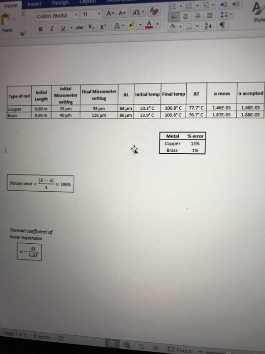 Solved The percent errors of your experimental values of | Chegg.com