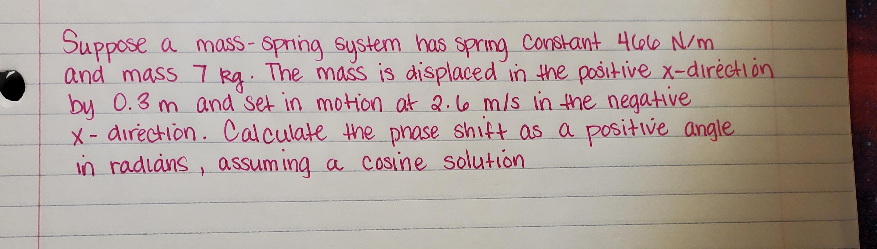 Solved Suppose A Mass Spring System Has Spring Constant