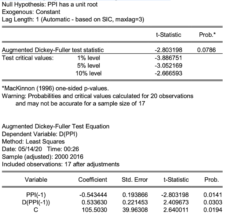 Solved Based on following output, which of the following | Chegg.com