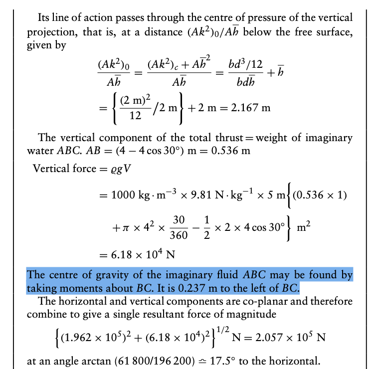 Solved Example 2.3 A sector gate, of radius 4 m and length 5 | Chegg.com