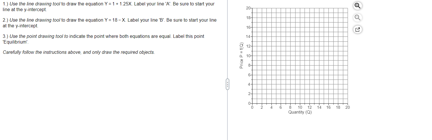 Solved 1.) Use the line drawing tool to draw the equation | Chegg.com