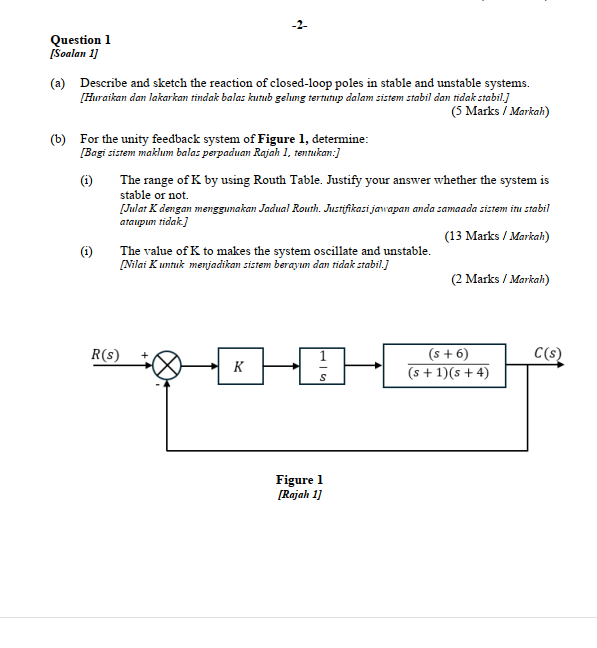Solved Question 1 [Soalan 1] (a) ﻿Describe and sketch the | Chegg.com