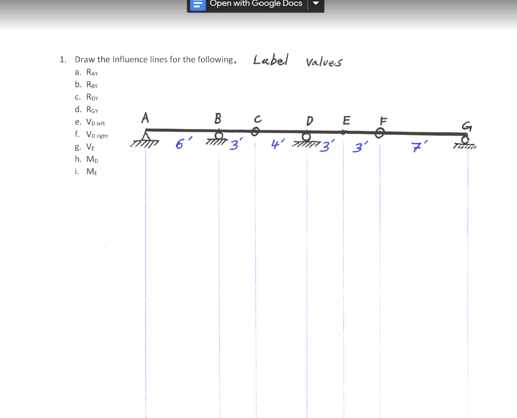 Solved Open with Google Docs Label values 1. Draw the | Chegg.com