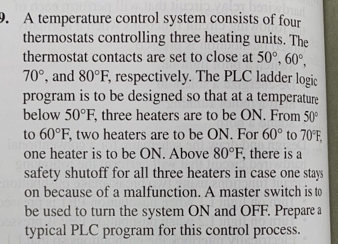 A temperature control system consists of four | Chegg.com