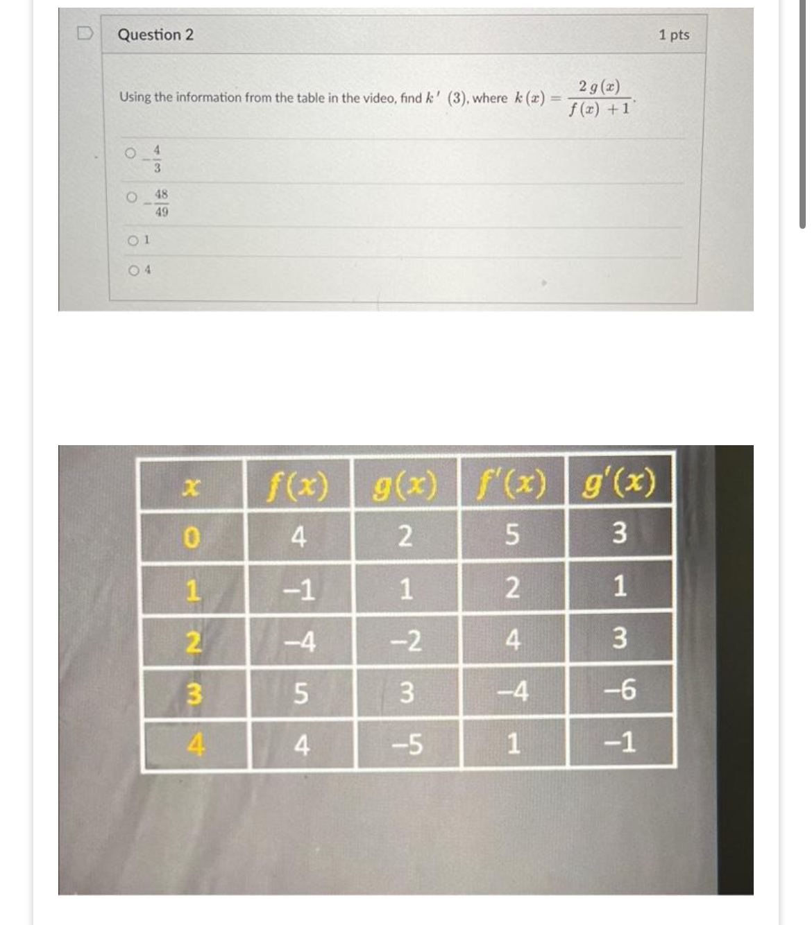 Solved Using the information from the table in the video, | Chegg.com