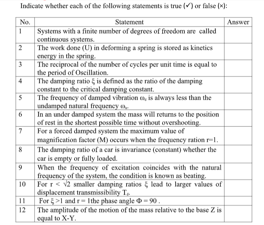 Solved Indicate whether each of the following statements is | Chegg.com