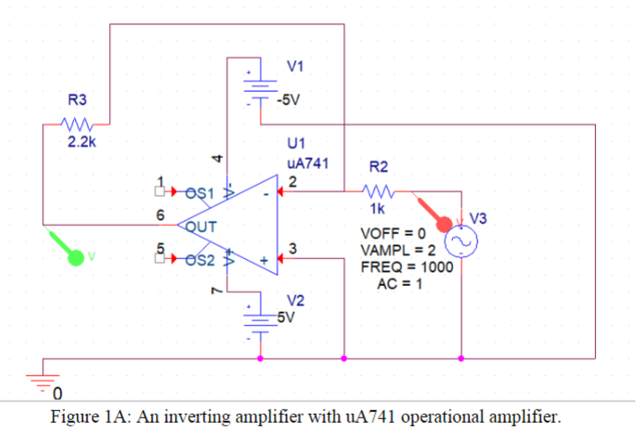 Solved Figure 1: An inverting amplifier with uA 741 | Chegg.com