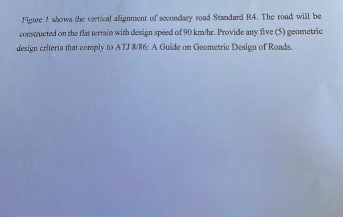 Solved Figure 1 shows the vertical alignment of secondary | Chegg.com