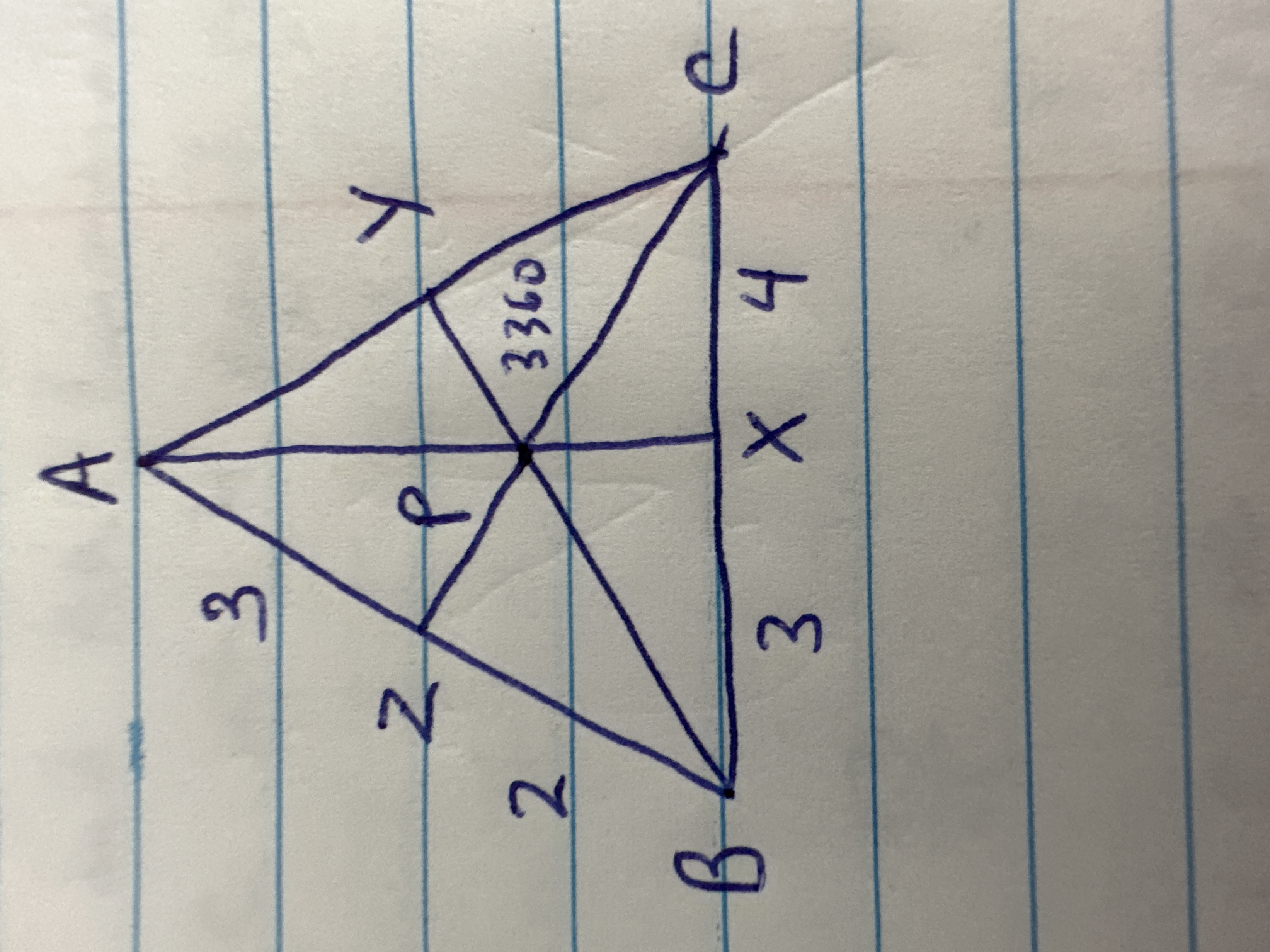 Solved In triangle ABC, points X, Y and Z are on sides CB, | Chegg.com