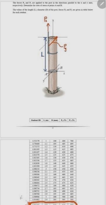 Solved Design Exercise 02 (ENGR 0135 Statics & Mechanics of | Chegg.com Solved Design Exercise 02 (ENGR 0135 Statics & Mechanics of | Chegg.com