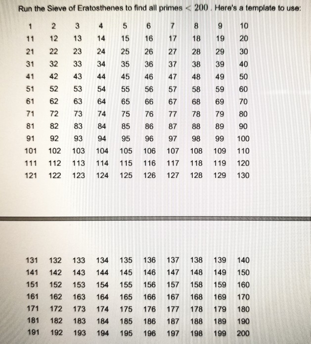 Solved Run the Sieve of Eratosthenes to find all primes | Chegg.com