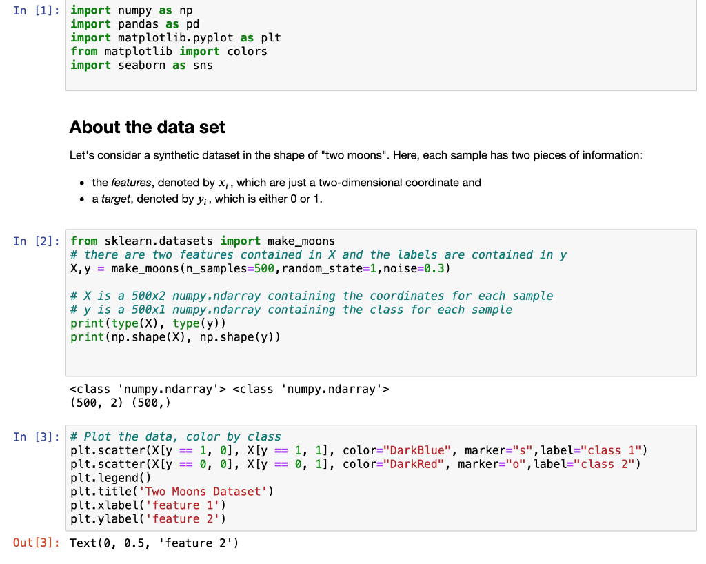 Classifying Two Moons using SVM. Hopefully all 4 | Chegg.com