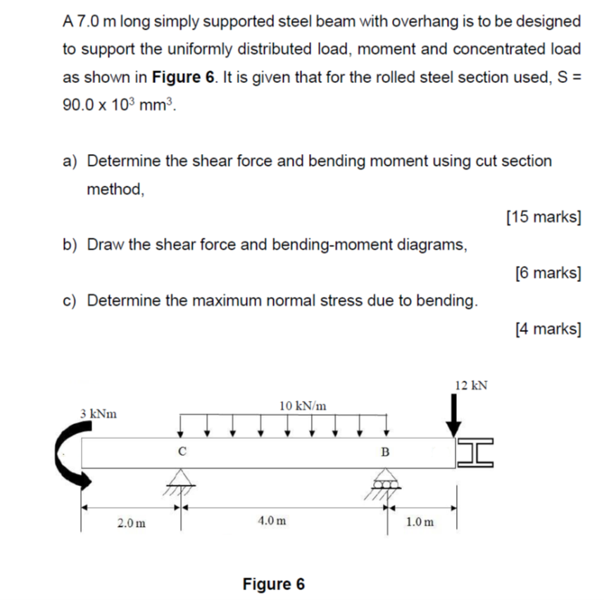 Solved A 7.0 m long simply supported steel beam with | Chegg.com
