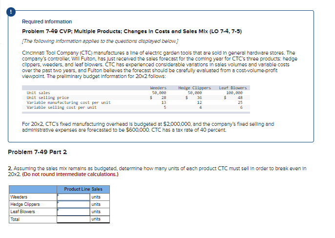 Solved Required information Problem 7-49 CVP; Multiple | Chegg.com