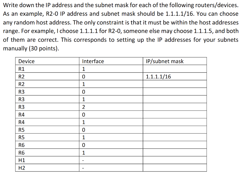 Solved Write down the IP address and the subnet mask for | Chegg.com