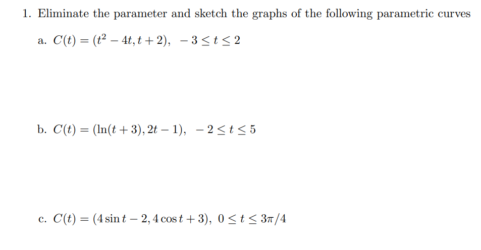 Solved 1. Eliminate the parameter and sketch the graphs of | Chegg.com
