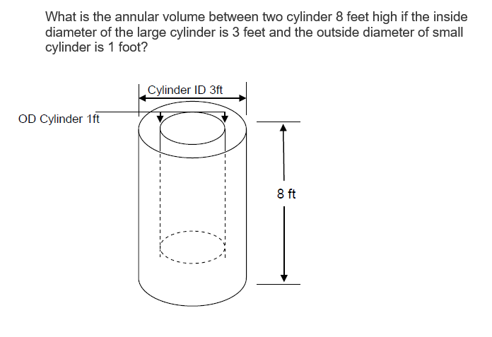 Solved What is the annular volume between two cylinder 8 | Chegg.com