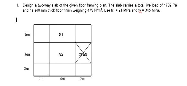 Design a two-way slab of the given floor framing | Chegg.com
