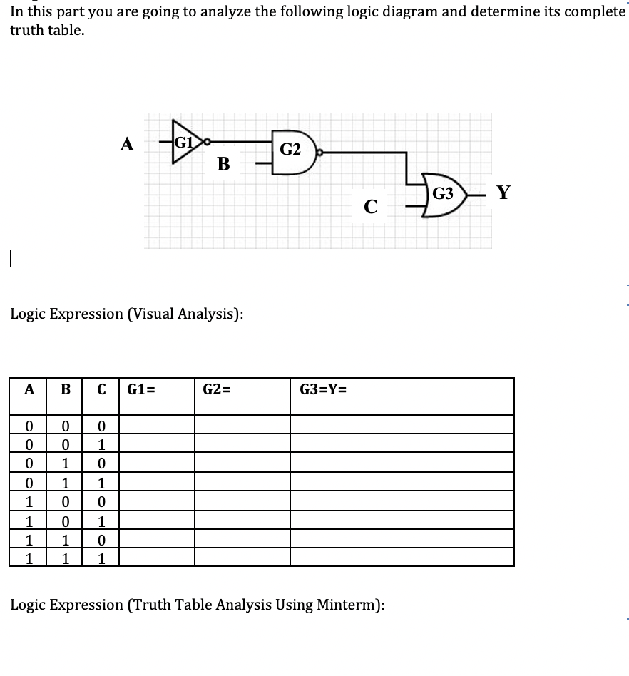 Solved PLEASE fill out the Truth Table and Create a | Chegg.com