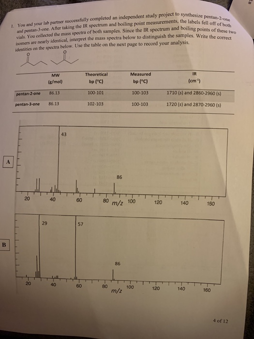 Solved cm! Table 12.1 Characteris steristis Infrared | Chegg.com