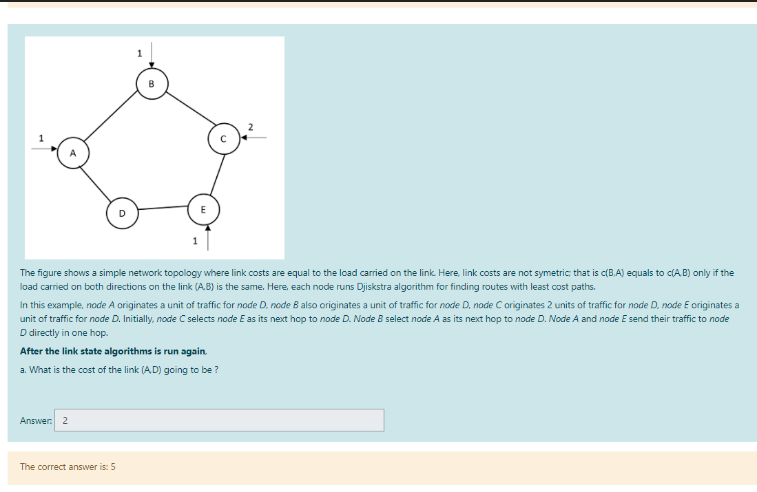 Solved B E 1 The figure shows a simple network topology | Chegg.com