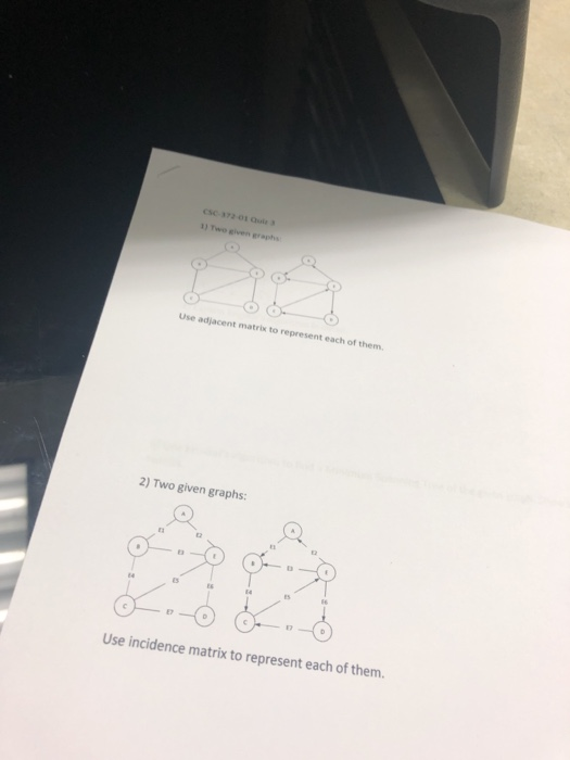 Solved Use adjacent matrix to represent each of them 2) Two | Chegg.com