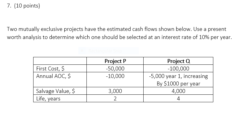 Solved 7. (10 points) Two mutually exclusive projects have | Chegg.com