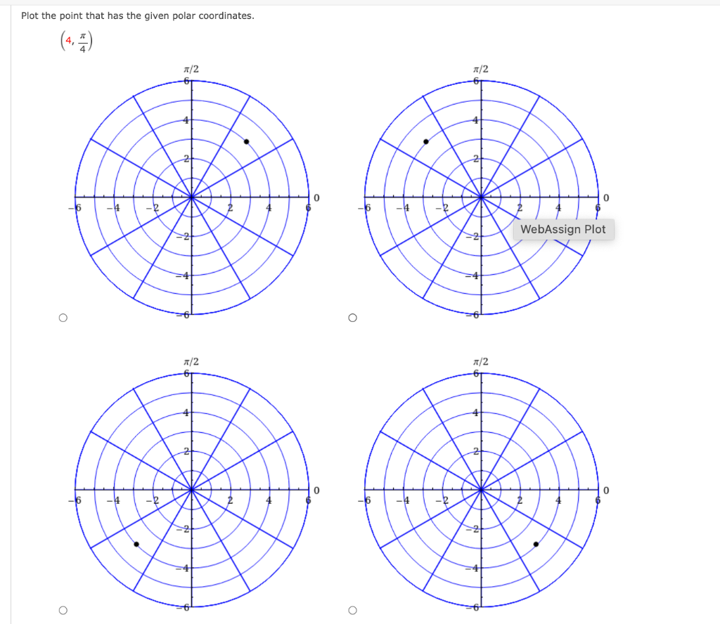 Solved Plot the point that has the given polar coordinates. | Chegg.com
