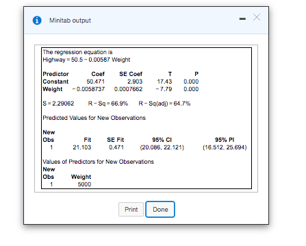 Solved 0 Minitab output The regression equation is Highway = | Chegg.com