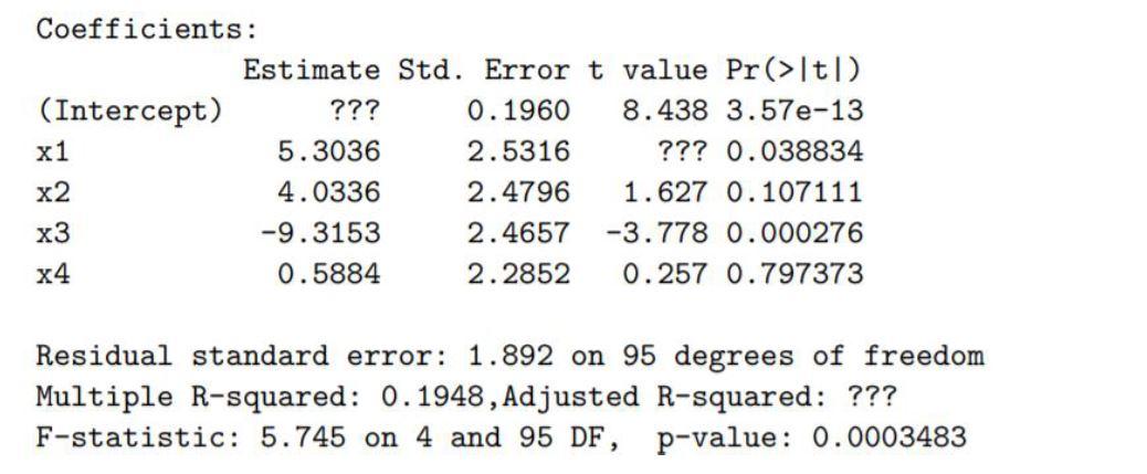 Solved Coefficients: Estimate Std. Error t value Pr(>[t]) | Chegg.com
