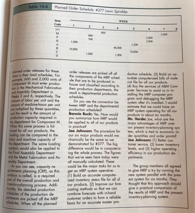 Solved Answer question number #7 using the example problem | Chegg.com