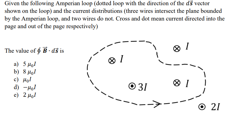Solved Given the following Amperian loop (dotted loop with | Chegg.com