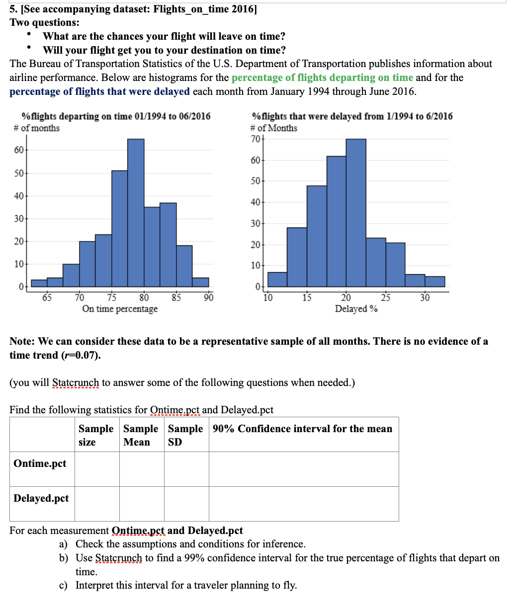 Image below for problem solving. | Chegg.com