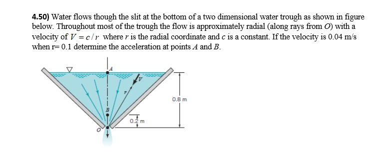 Solved 4.50) Water flows though the slit at the bottom of a | Chegg.com