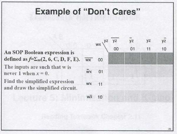 Solved An SOP Boolean expression is defined as f=Σm(2, 6, C, | Chegg.com