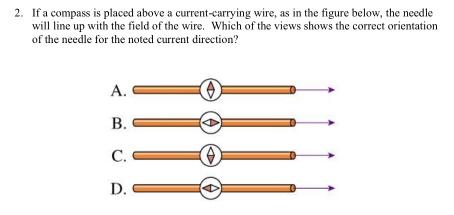 Solved If a compass is placed above a current-carrying wire, | Chegg.com