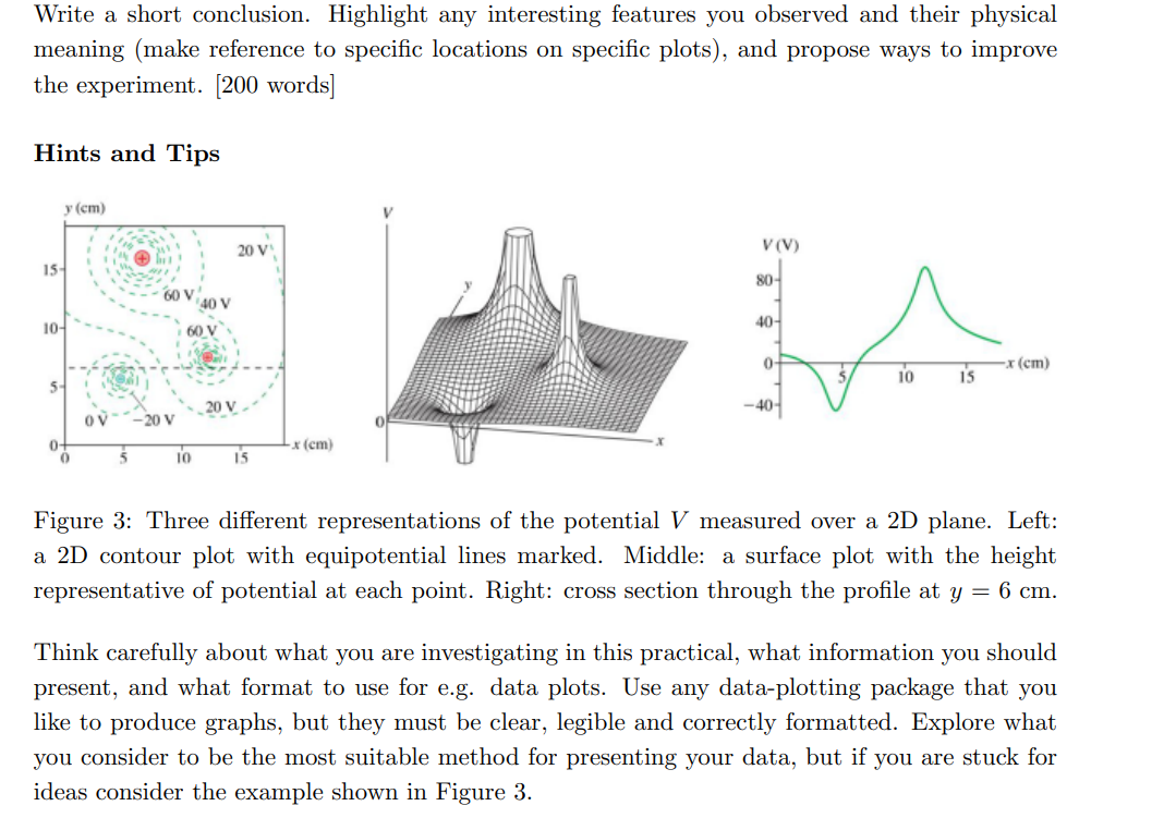 Physics: Electric Field Mapping Please help simulate | Chegg.com