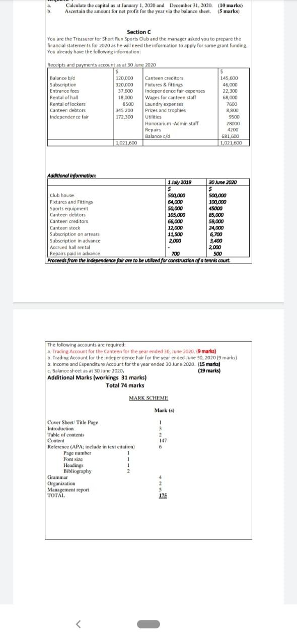 Solved a. b. Calculate the capital as at January 1, 2020 and | Chegg.com