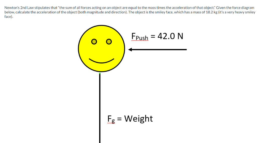 Solved Newtons 2nd Law Stipulates That The Sum Of All
