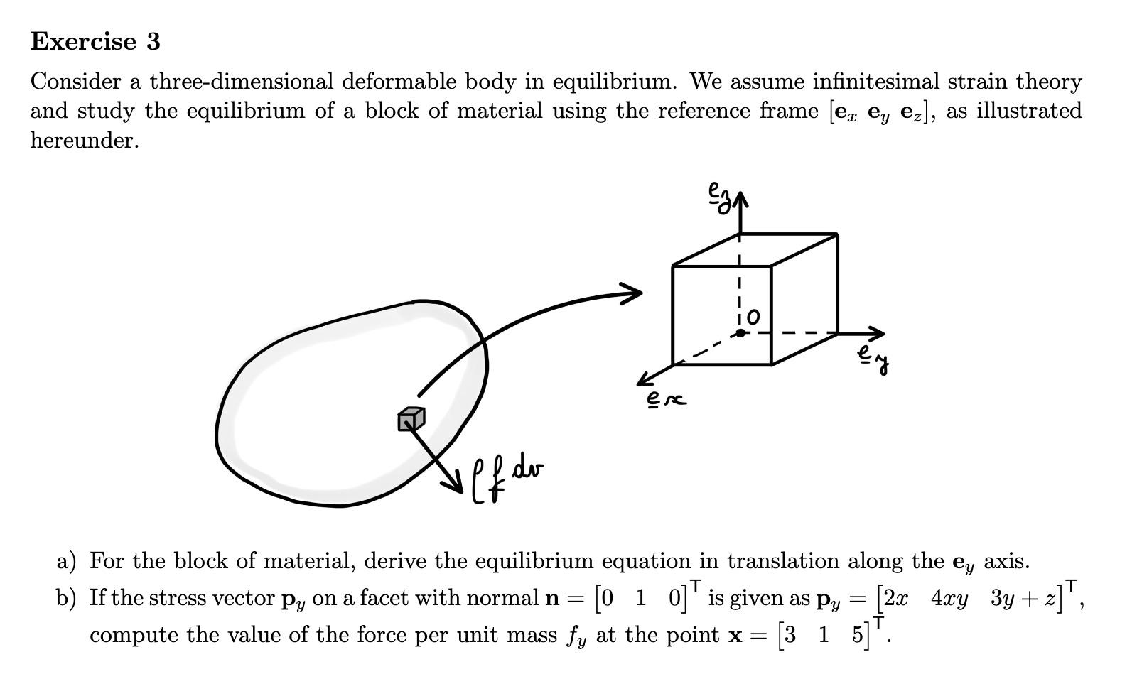 Solved Exercise 3 Consider a three-dimensional deformable | Chegg.com