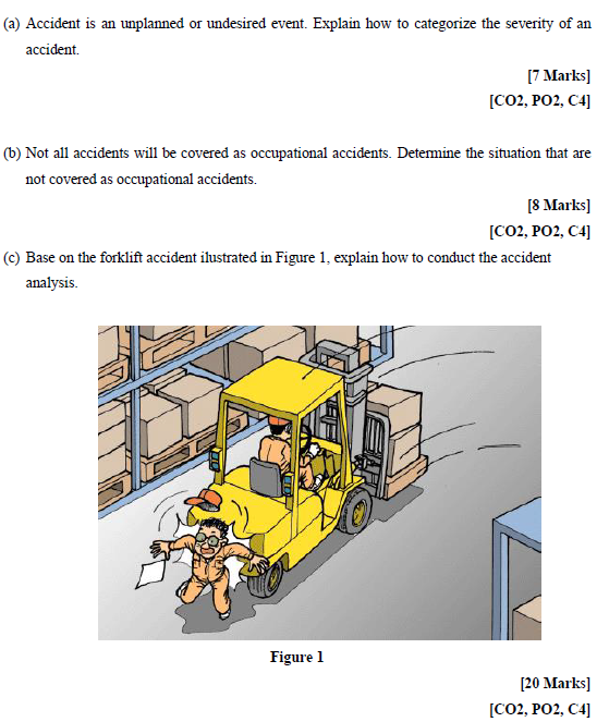 Solved (a) Accident is an unplanned or undesired event. | Chegg.com