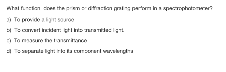 Solved What function does the prism or diffraction grating | Chegg.com