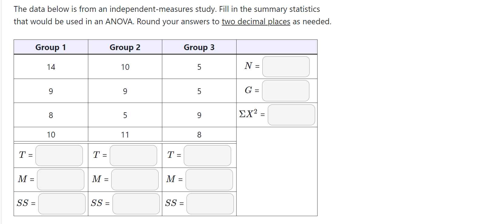 Solved The data below is from an independent-measures study. | Chegg.com