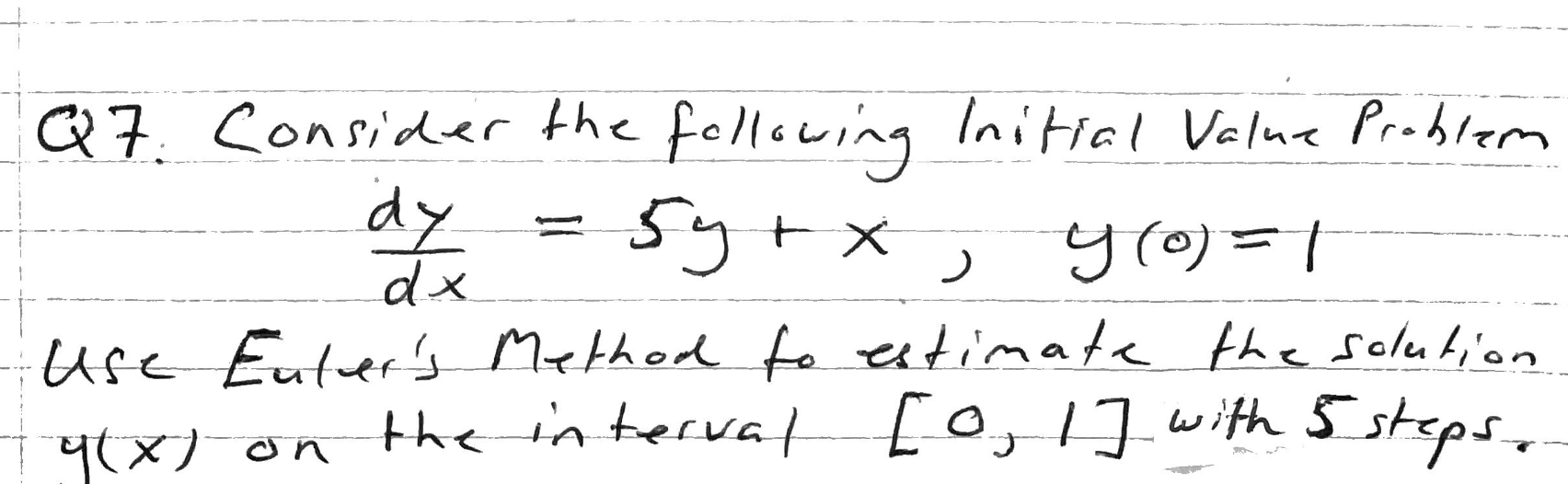 Solved Q7. Consider the following initial Value Problem dy | Chegg.com