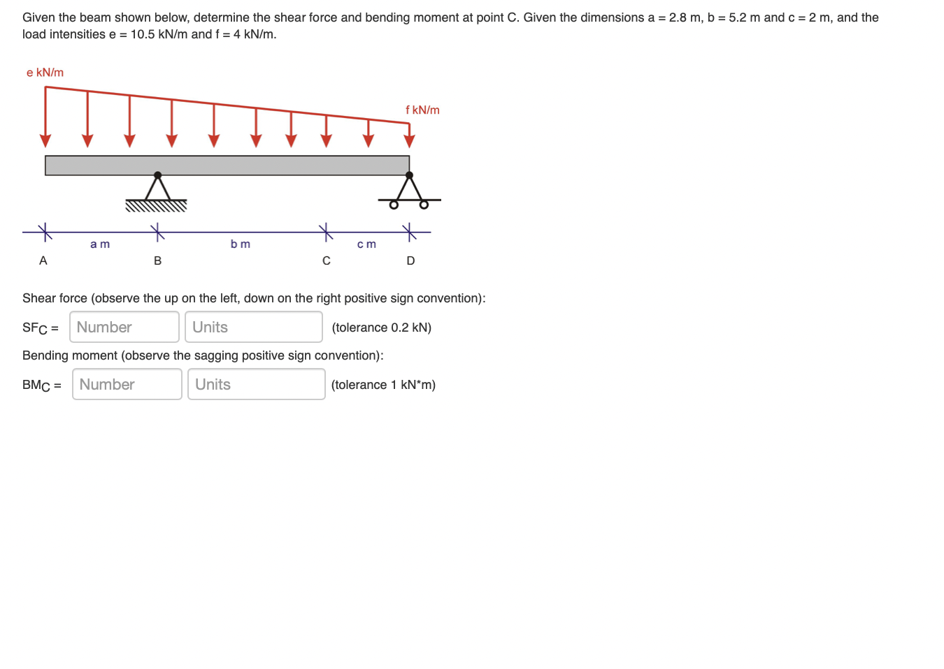 Solved Given the beam shown below, determine the shear force | Chegg.com