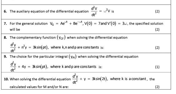 Solved 6. The auxiliary equation of the differential | Chegg.com