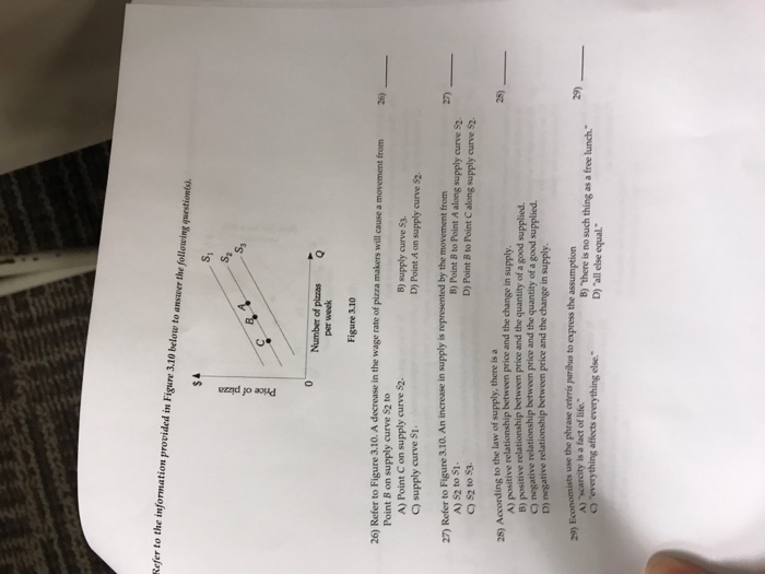Solved Refer to the information provided in Figure 3.10 | Chegg.com