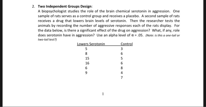 Solved 2. Two Independent Groups Design A biopsychologist | Chegg.com
