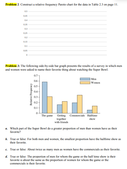 Solved Problem 2: Construct a relative frequency Pareto | Chegg.com