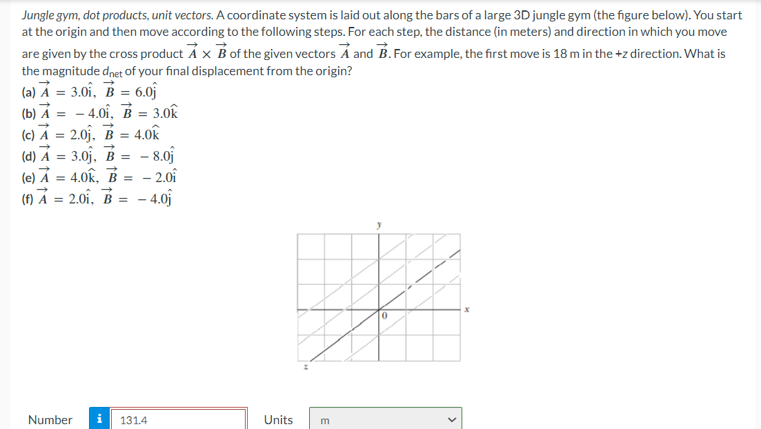 Solved Jungle gym, dot products, unit vectors. A coordinate | Chegg.com